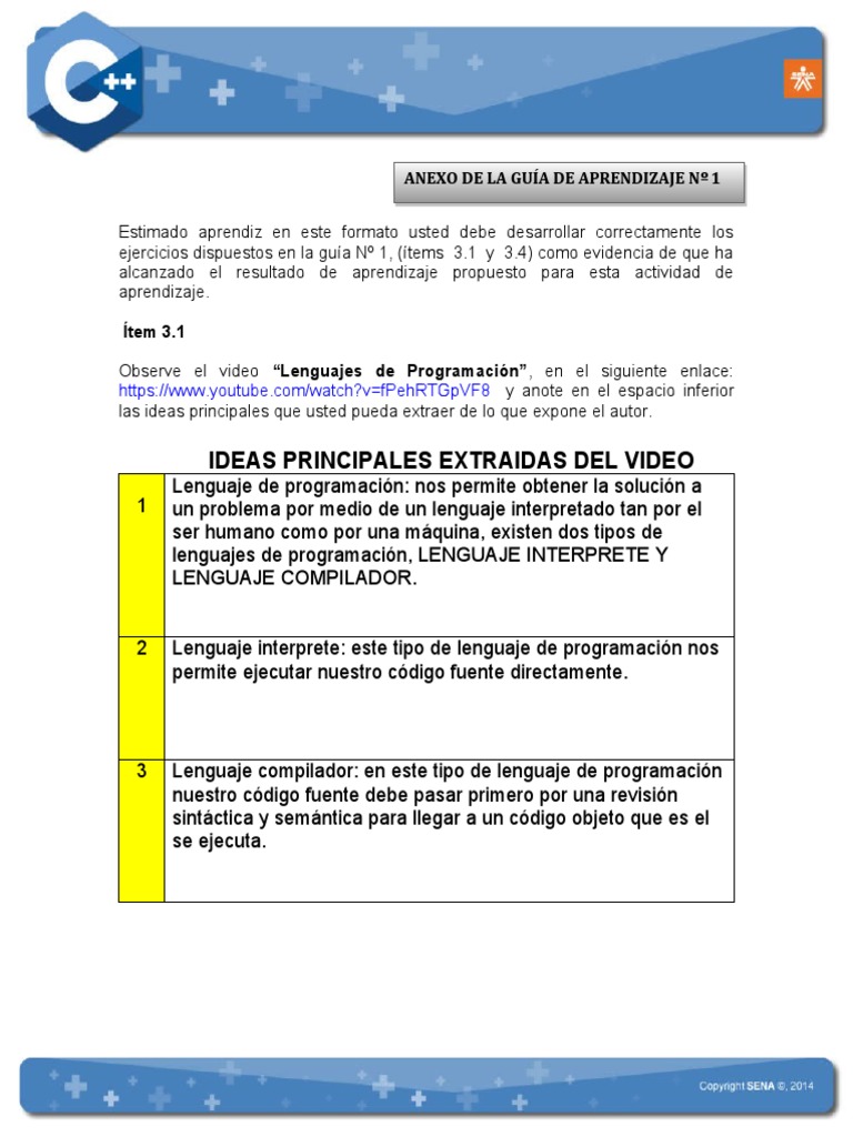 Mapa Conceptual Generalidades y Componentes Basicos de C++ | PDF | C ...