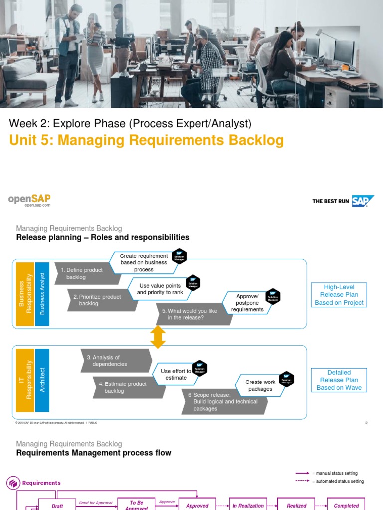 openSAP Solman2 Week 2 Unit 5 Backlog Presentation | PDF | Business | Computing