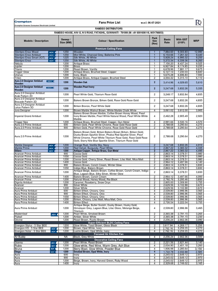 Crompton Fans Price List W.E.F 06-07-2021 | PDF