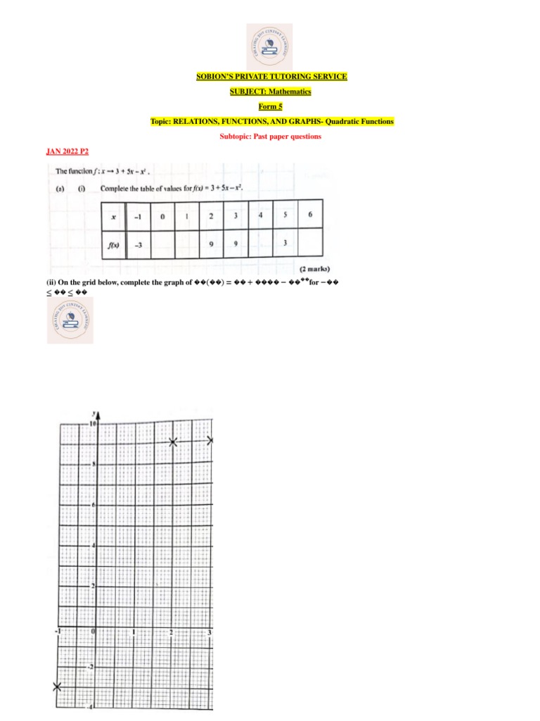 CSEC Mathematics Quadratic Functions Past Paper Questions | PDF ...