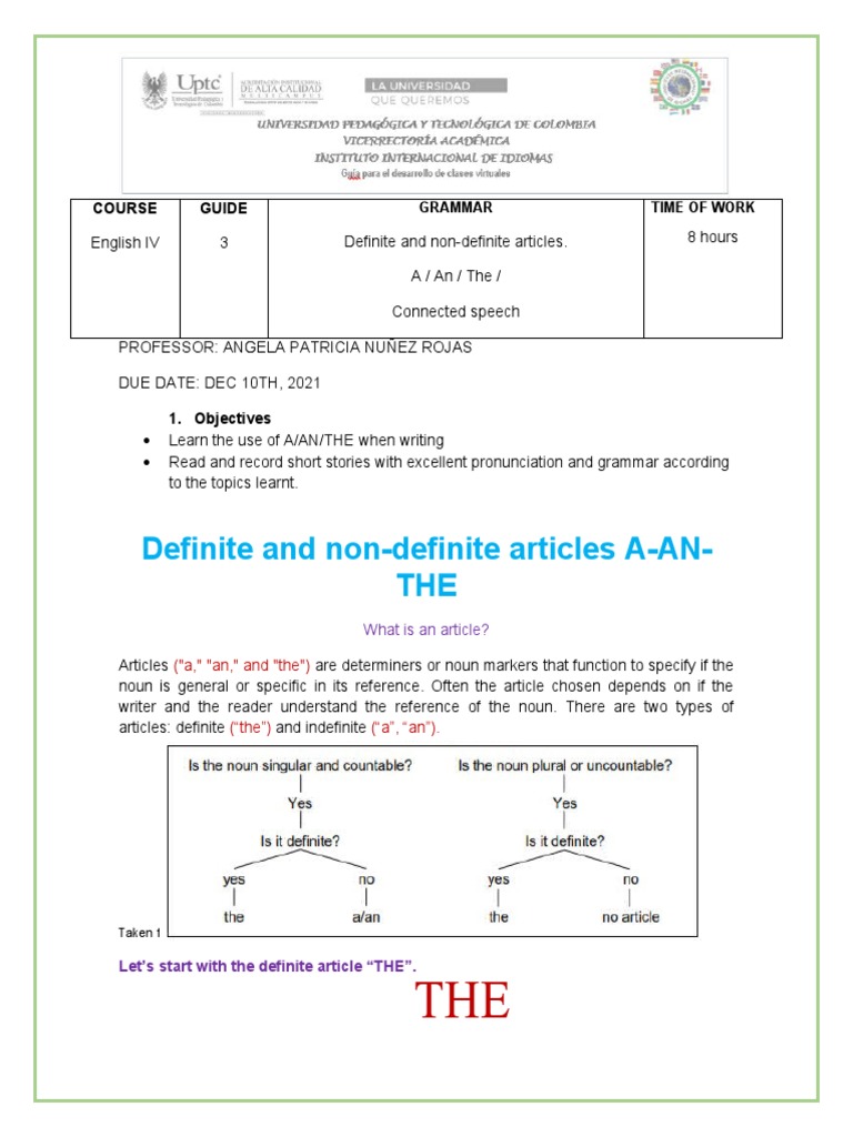 Mastering English Articles: A/An/The Guide | PDF | Noun | Grammatical ...