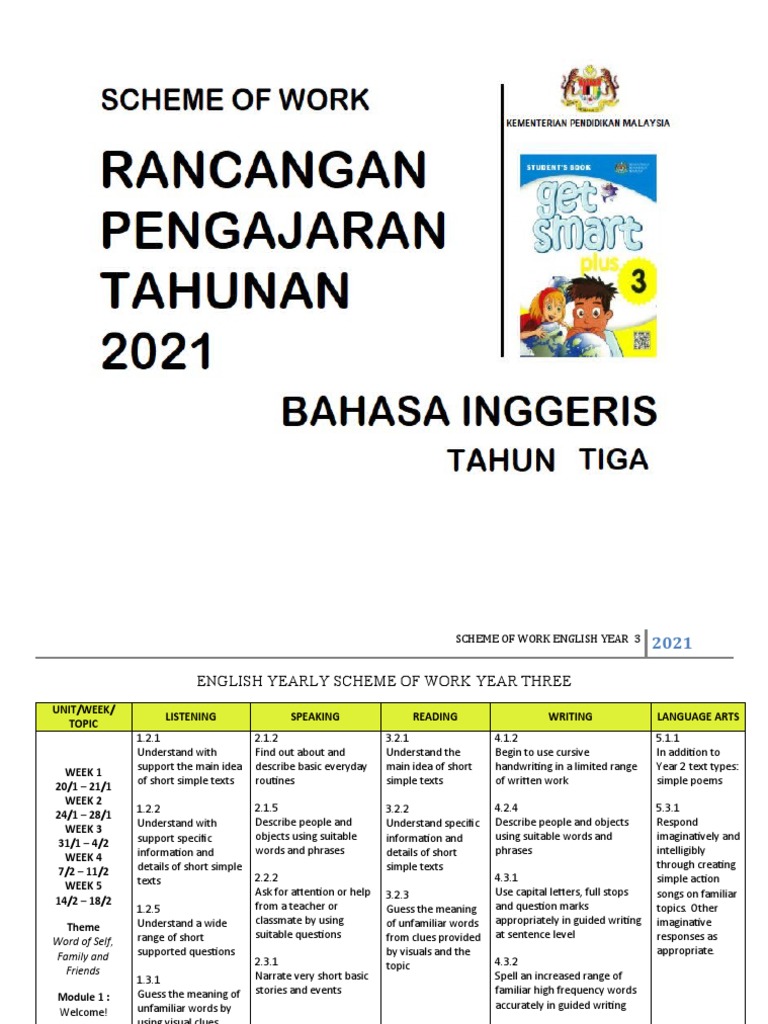 Scheme of Work English Year 3 2021 | PDF | English Language | Word