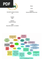 Mapa Mental, Modulo 7 | PDF
