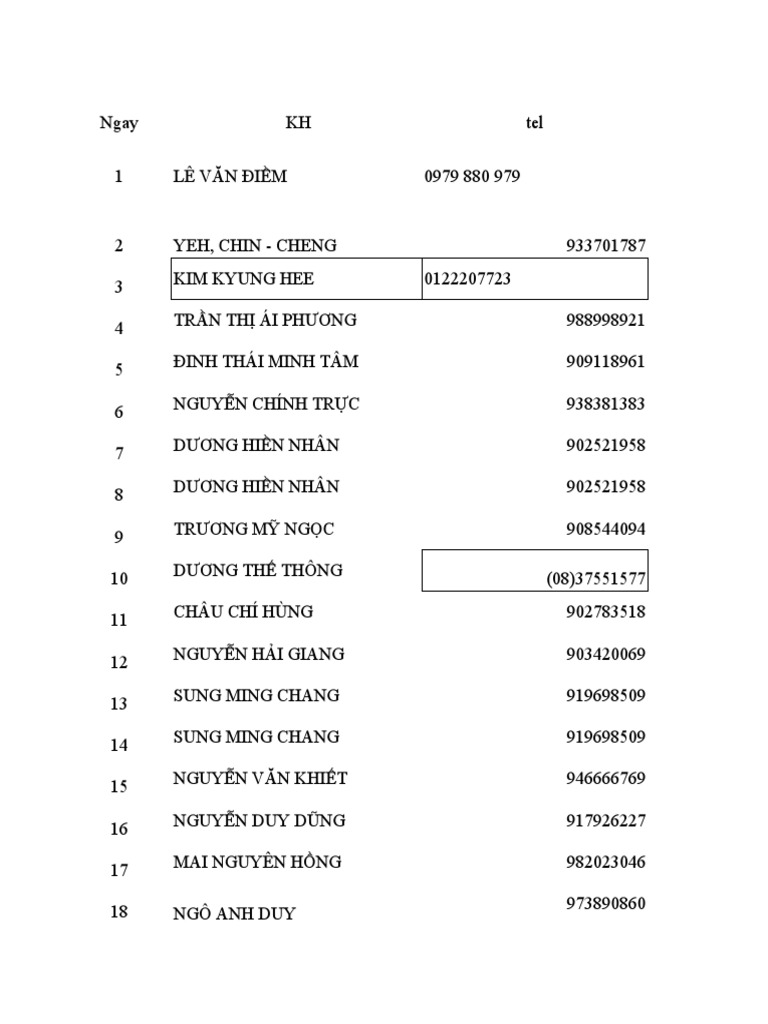 Data Urban Hill | PDF