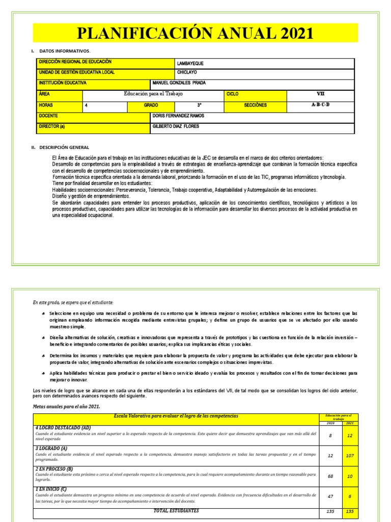 3° Planificación Anual 2021 - EPT | PDF | Planificación | Aprendizaje
