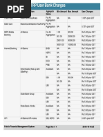 Bank User Charges PDF | PDF | Master Card | Visa Inc.