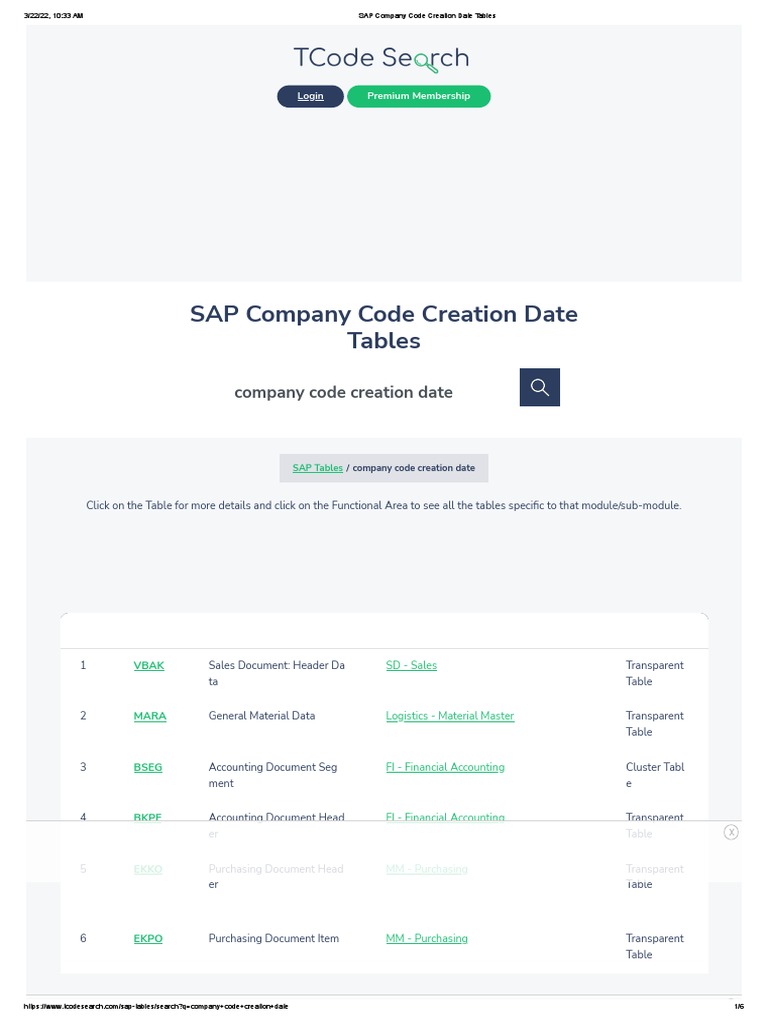 SAP Company Code Creation Date Tables | PDF | Inventory | Logistics