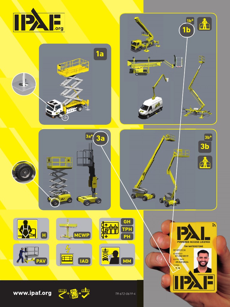 IPAF Catergory and Special Category A5 Leaflet (TR-672-0619-4) WEB | PDF