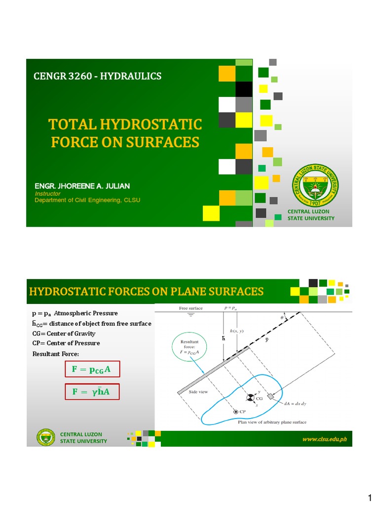 Total Hydrostatic Force On Surfaces: Cengr 3260 - Hydraulics | PDF ...
