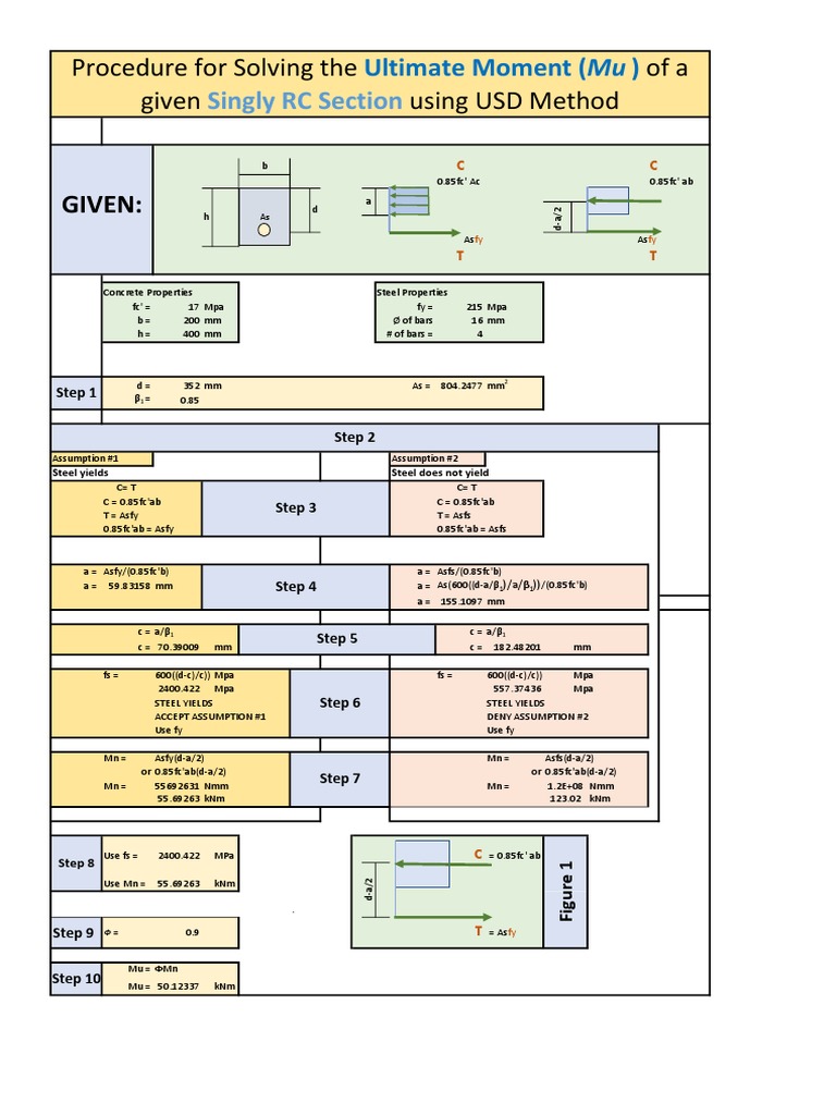 Activity - Sample Computation | PDF | Building Materials | Structural ...