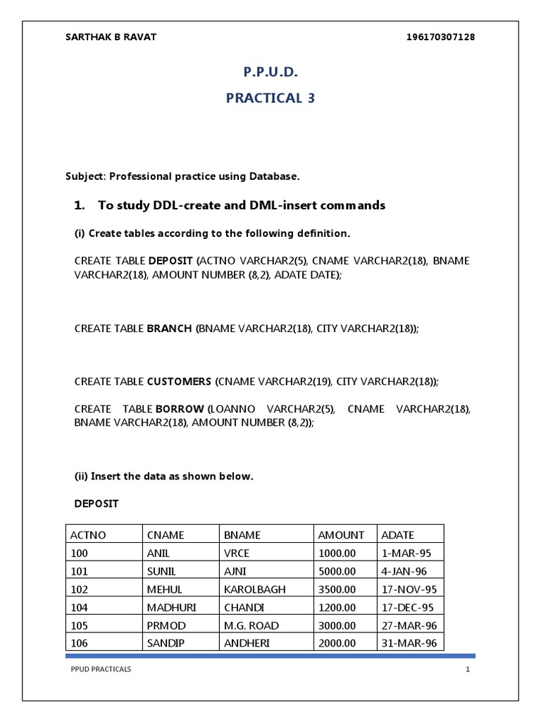 P.P.U.D. Practical 3: 1. To Study DDL-create and DML-insert Commands ...