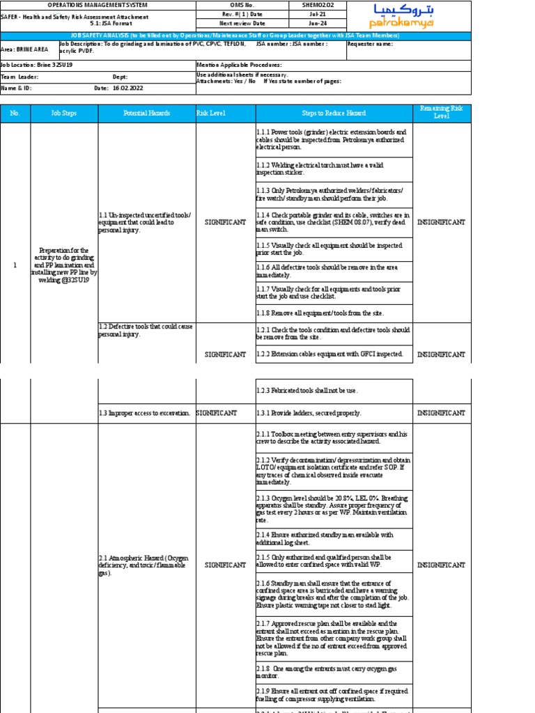 Jsa PVC, CPVC, Teflon, PVDF | PDF | Welding | Construction