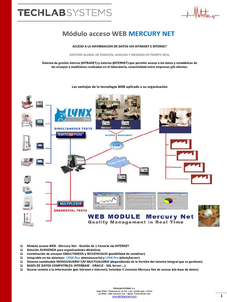 MTC Modulo Acceso WEB Mercury-Net | PDF | Internet | Servidor SQL de ...