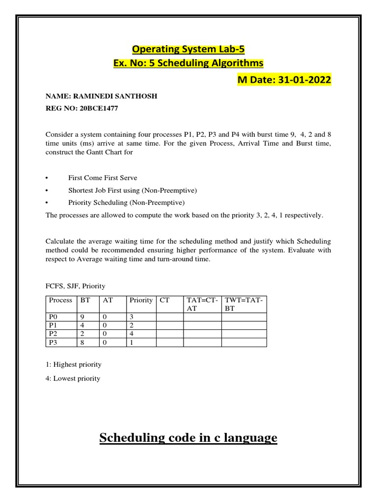 Operating System Lab-5 Ex. No: 5 Scheduling Algorithms M Date: 31-01 ...