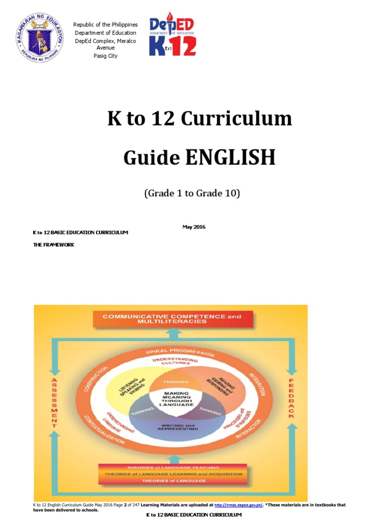 K to 12 English Curriculum Guide 2016 | PDF | Educational Assessment ...