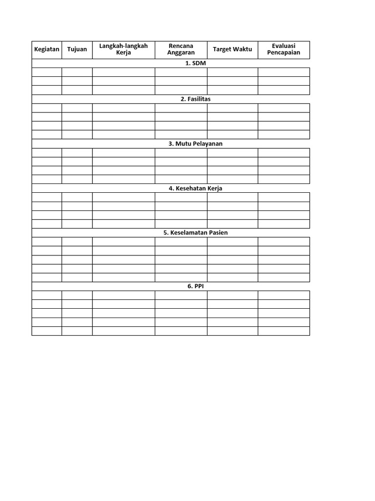 Proker Dan Evaluasi Komite Nakes Lain | PDF