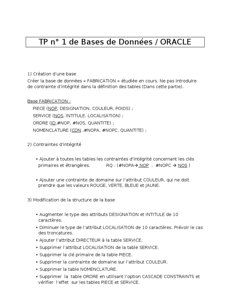TP1 SQL | PDF