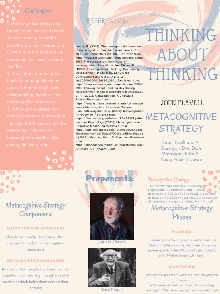 Metacognitive Strategy Guide | PDF | Metacognition | Cognition