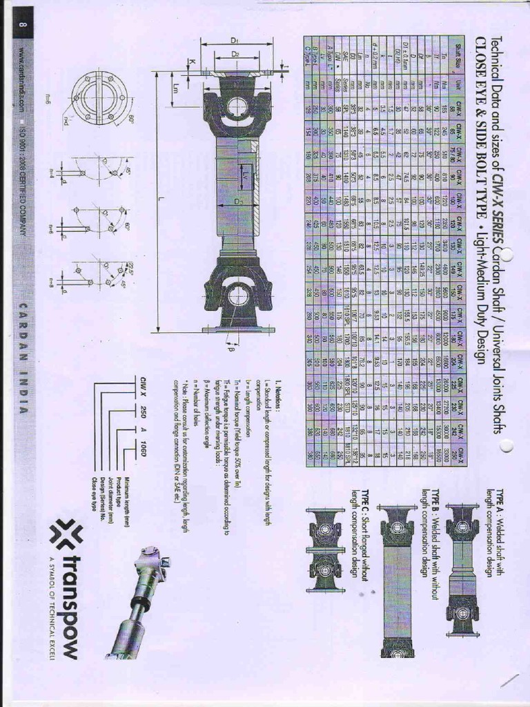 Cardan Shaft-Cardan India Catalogue | PDF
