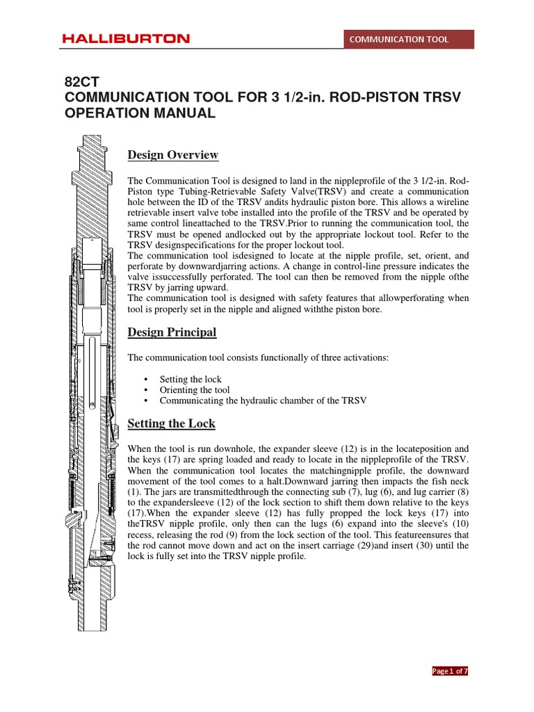 82CT Communication Tool For 3 1/2-In. Rod-Piston TRSV Operation Manual ...