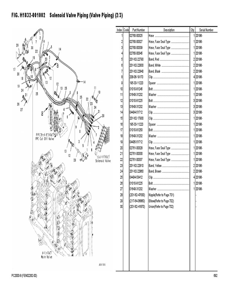 PC2000 - Parts Book-Pages-694-695,706-707,712-715,719,721,724 | PDF ...