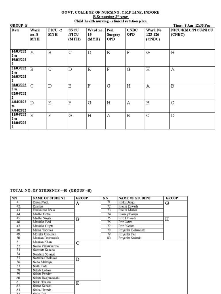 Clinical Rotation Plan 3RD Year | PDF | Nursing | Health Sciences