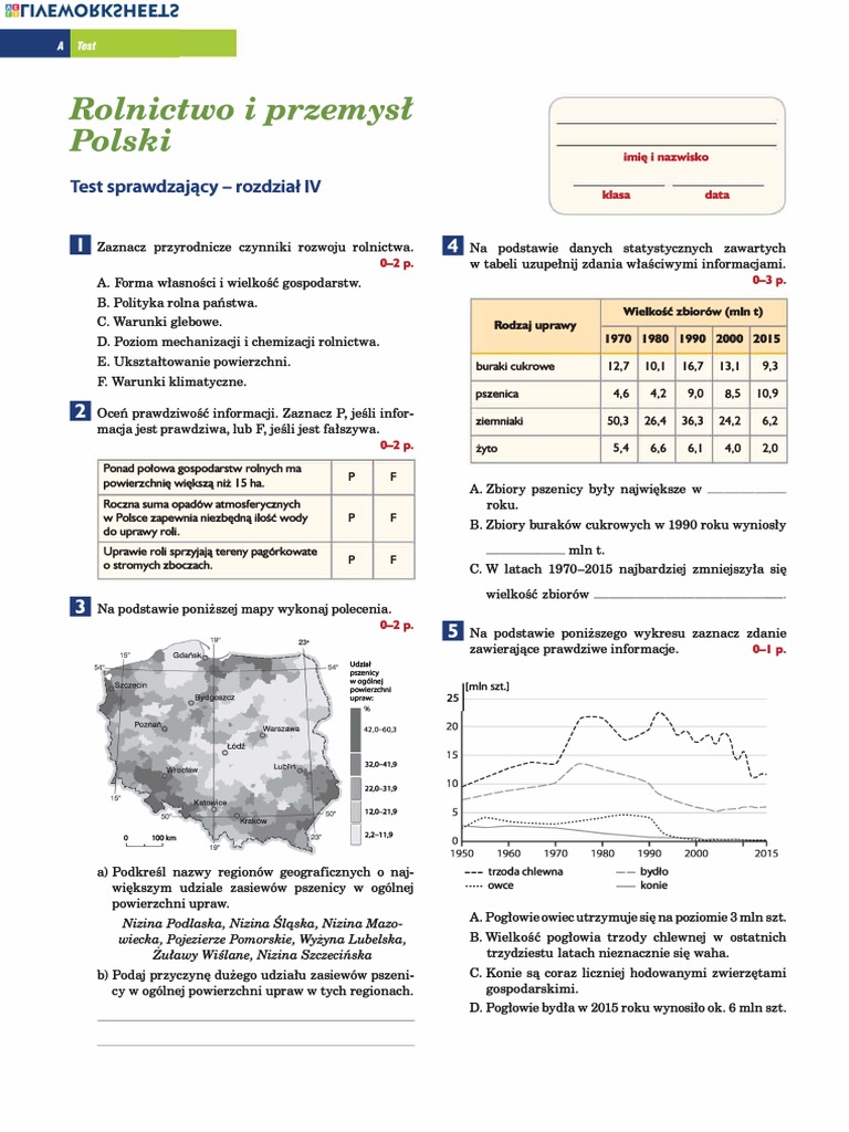 Test Rolnictwo I Przemysł | PDF