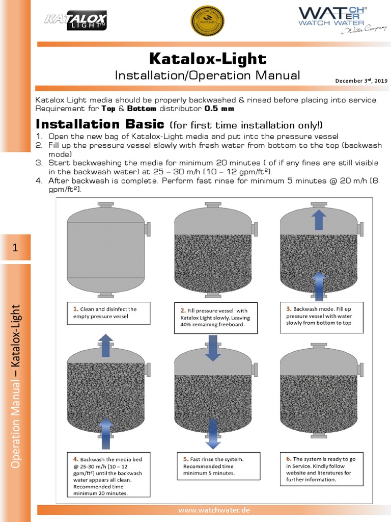 Katalox Light First Time Installation 1 | PDF