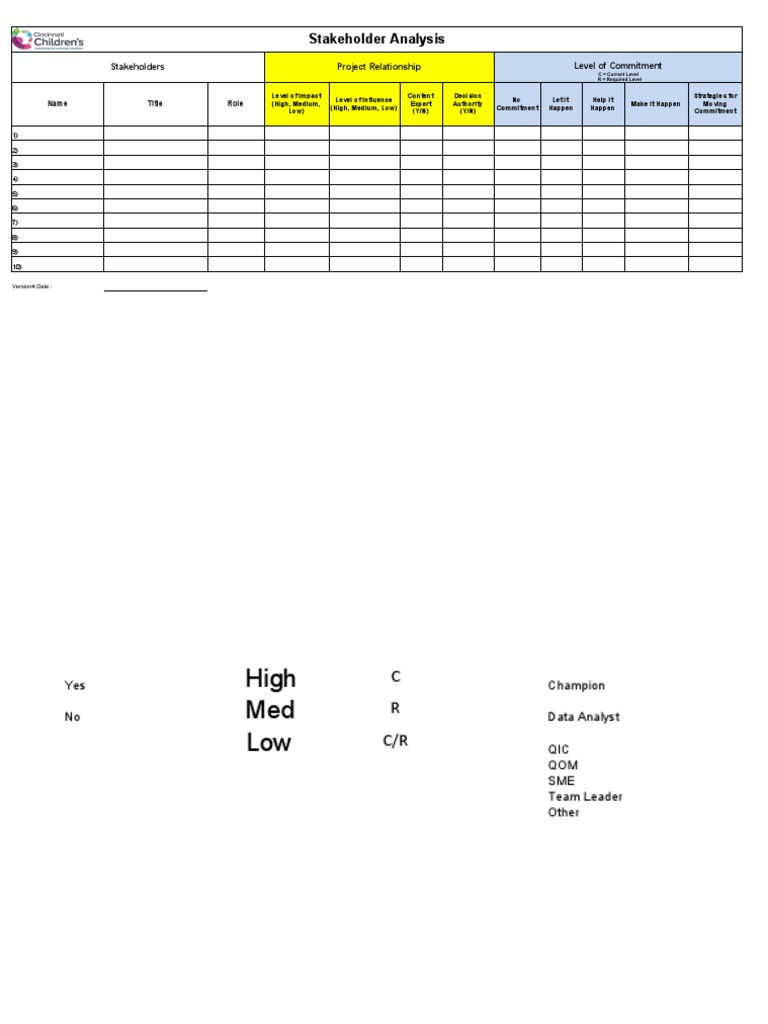 Stakeholder Analysis Template 03 | PDF