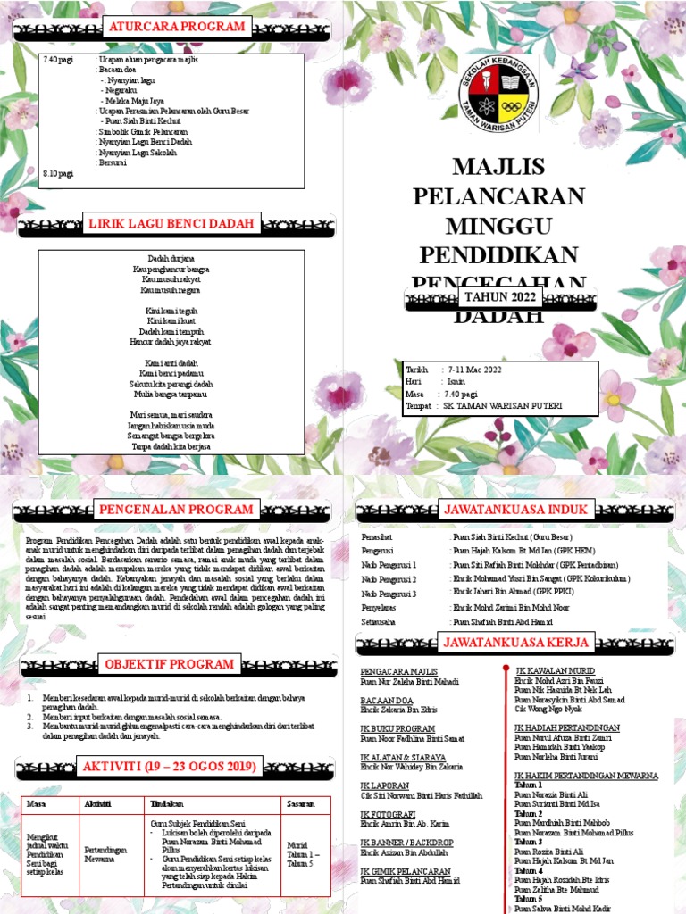 Buku Program PPDA 2020 | PDF