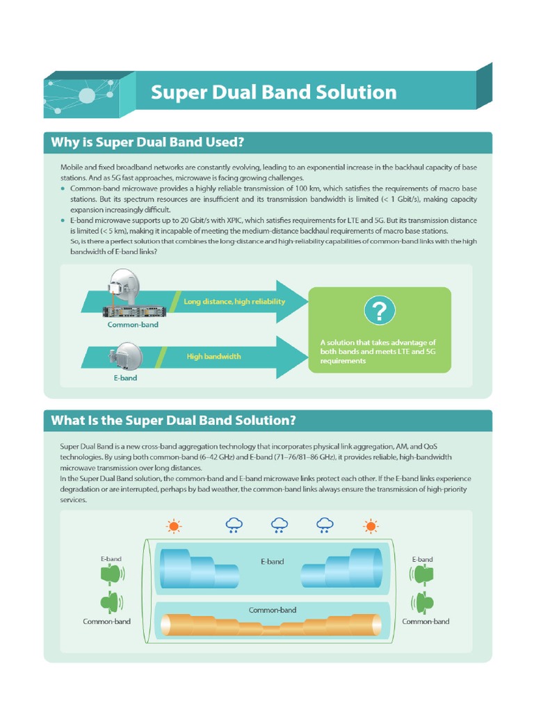 Super Dual Band Solution - Huawei | PDF