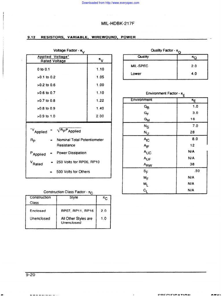 Fet 22 | PDF | Physical Quantities | Electronics