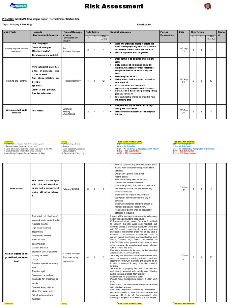 Risk Assessment Form - Painting - Blasting | PDF | Occupational Safety ...
