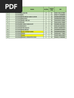 Daftar Path and Row (INDONESIA - EarthExplorer - USGS) | PDF