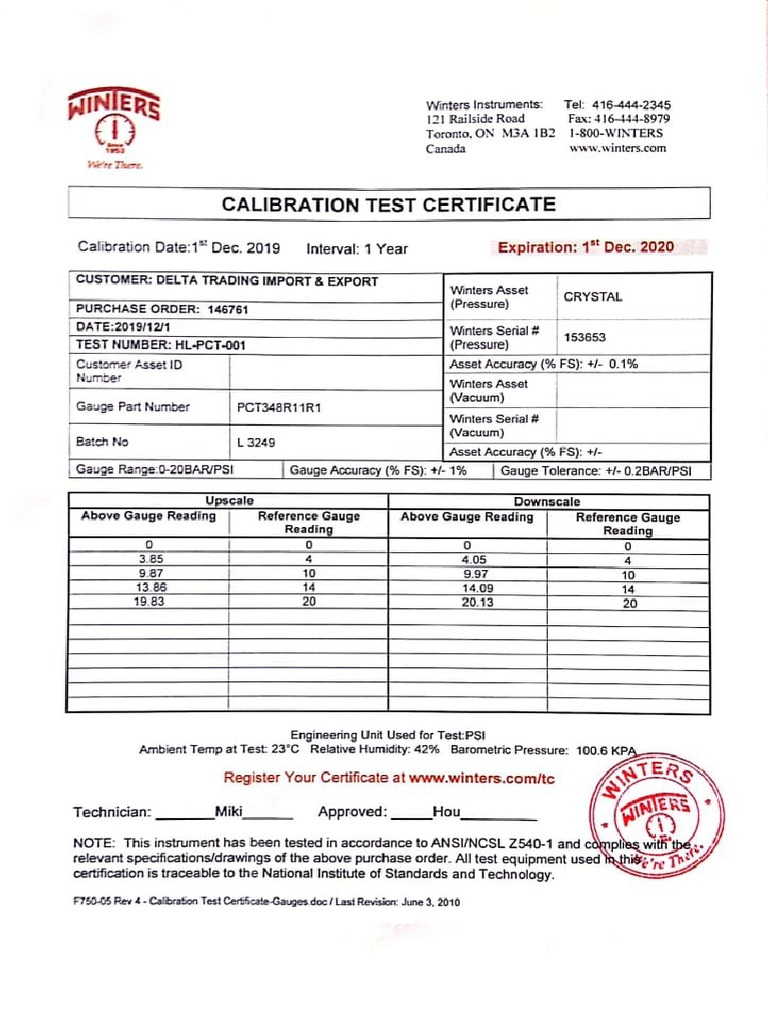 Pressure Gauge Calibration Certificate | PDF | Calibration | Physical ...