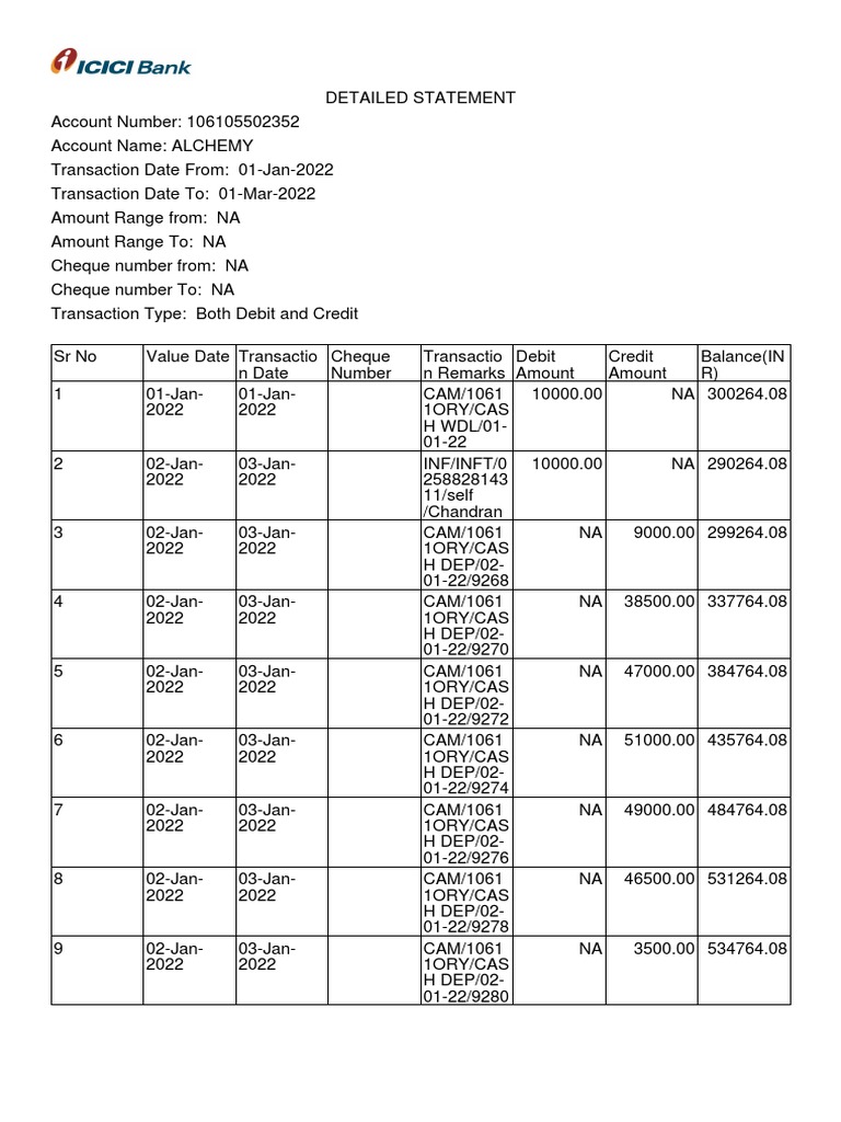 Detailed Bank Statement Jan-Mar 2022 | PDF | Financial Transaction ...