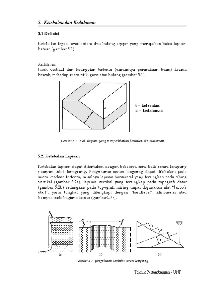 Ketebalan | PDF