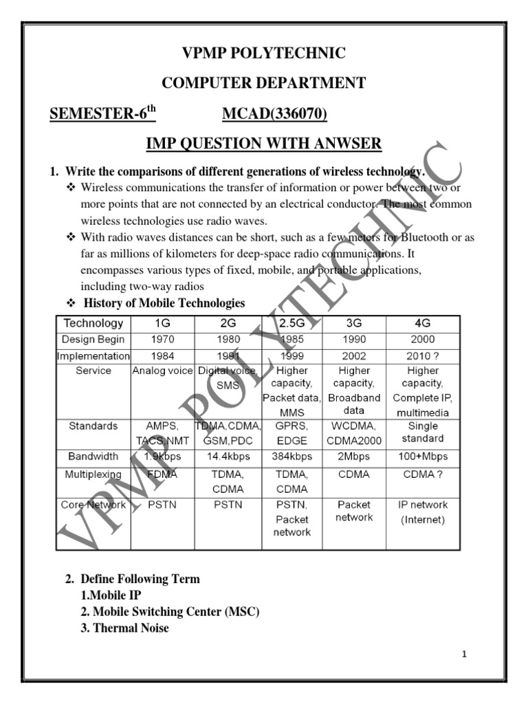 Imp Question Mcad | Download Free PDF | Internet Protocols | Menu (Computing)