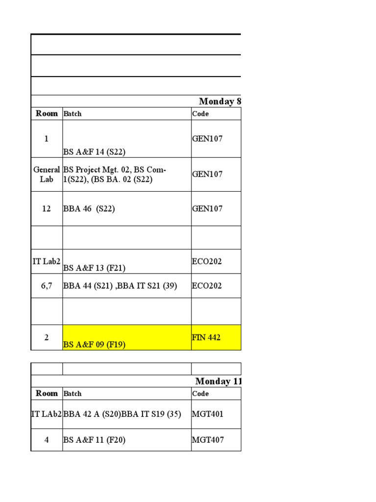 Tentative Mids Date Sheet Spring 2022 | PDF | Economies | Business
