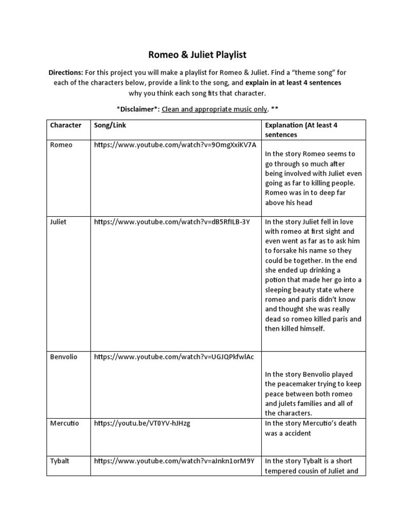 Romeo Juliet Playlist | Download Free PDF | Characters In Romeo And ...