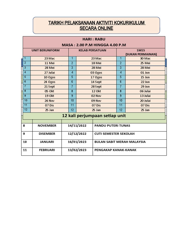 Tarikh Pelaksanaan Aktiviti Kokurikulum 2022 | PDF