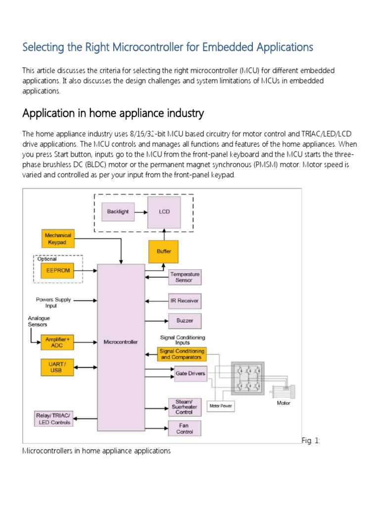 Selecting The Right Microcontroller For Embedded Applications | PDF | Microcontroller | Touchscreen