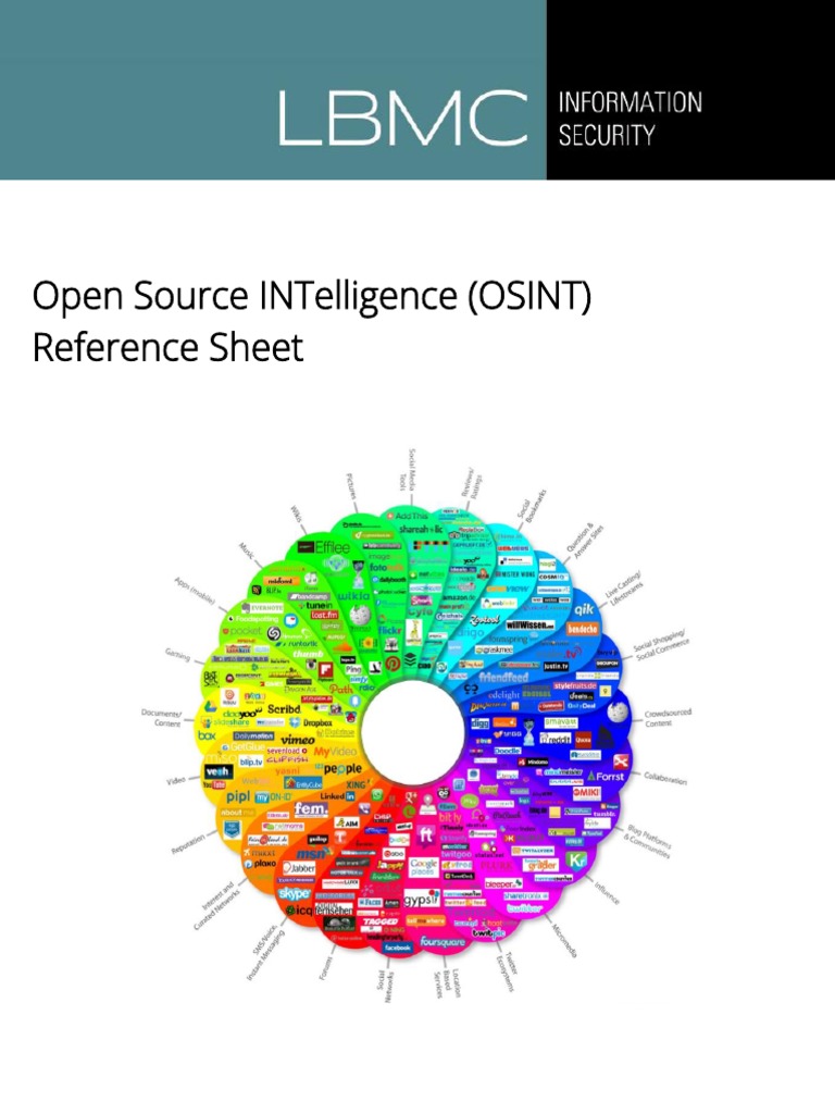 OSINT Resources | PDF | Information Technology | Internet