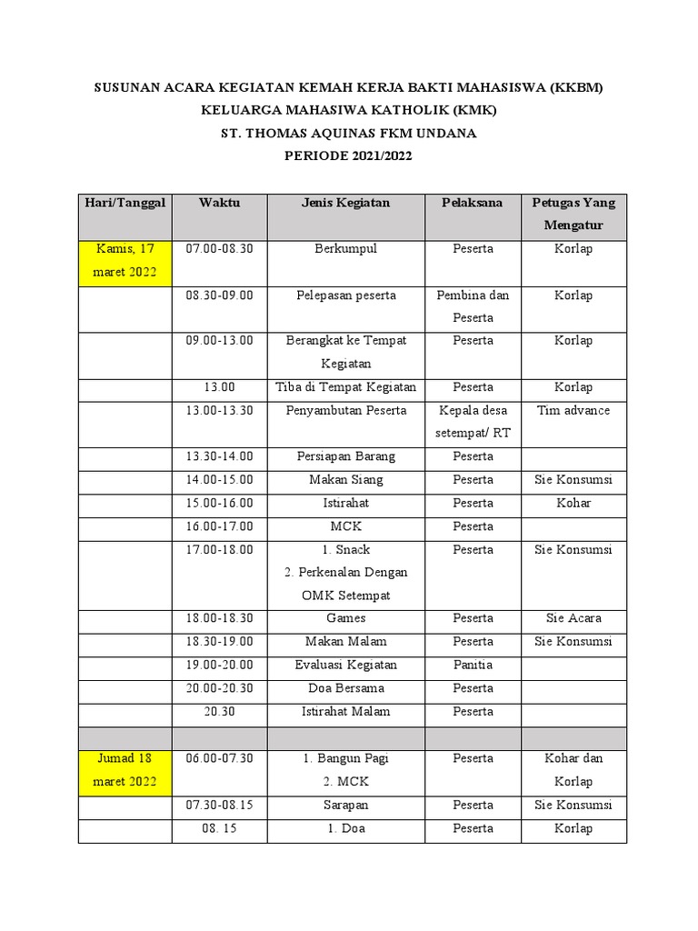 Susunan Acara Kegiatan KKBM (Baru) | PDF