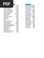 Bir Code Psic-Psoc PDF | PDF | Electrician | Engineering