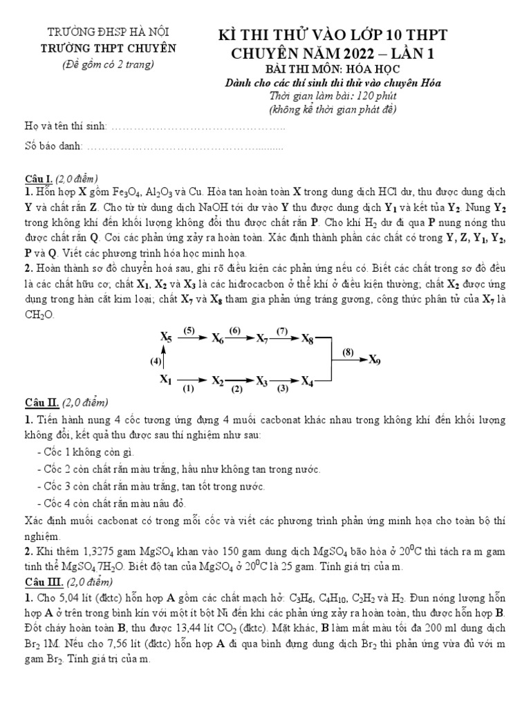 Chuyên Hóa DHSP | PDF