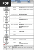 Pilot Run Report 0702 | PDF | Electronic Engineering | Joining