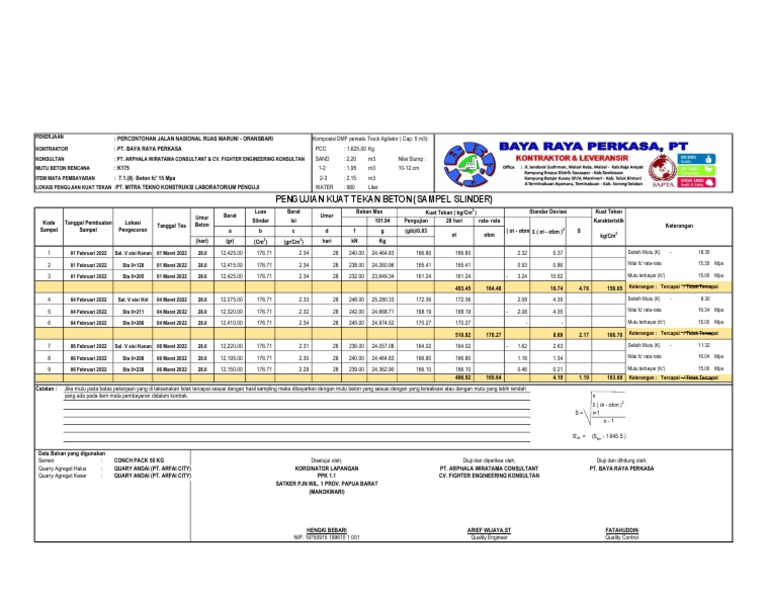 Backup QC Beton FC15 | PDF