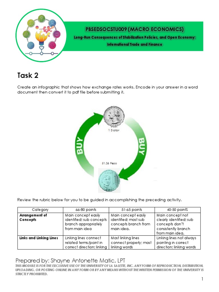 An Infographic Explaining How Exchange Rates Work in an Open Economy ...