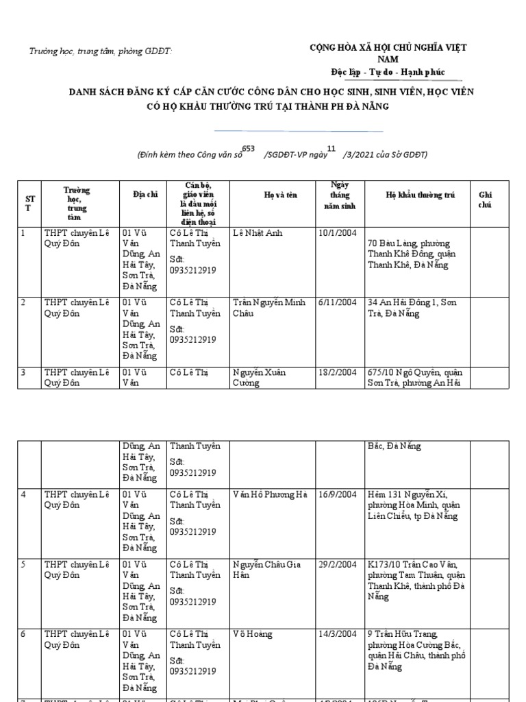 11B1 - Danh Sách Đăng Ký Thẻ Căn Cước Hộ Khẩu Đà Nẵng | PDF